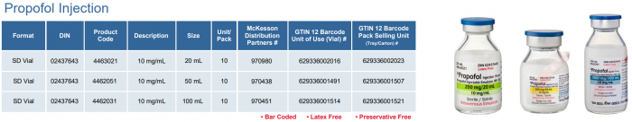 Propofol for Injection, 10mg/mL, 100mL Vial - 10/Box